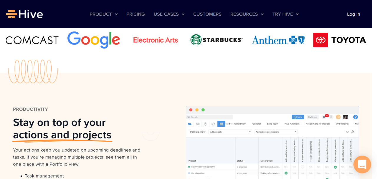 6+ Best Project Management Software For Designers - Projectopia